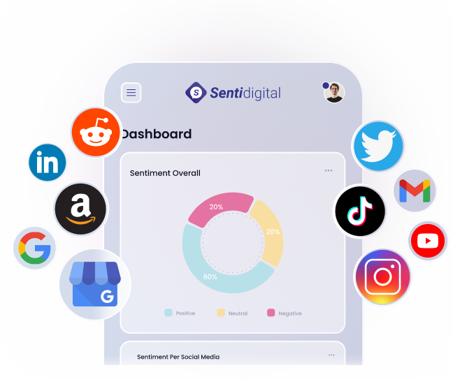 Industry-Specific Insights - Sentidigtal Market Research Tool